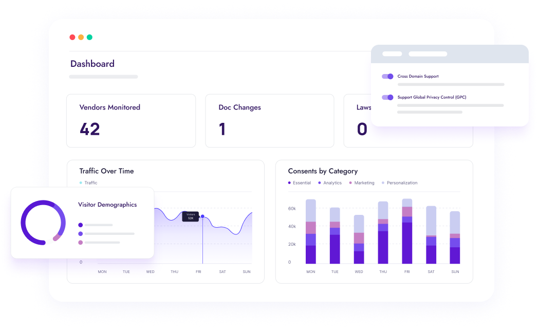 GDPR Compliance Software by Osano | Simplify GDPR Compliance