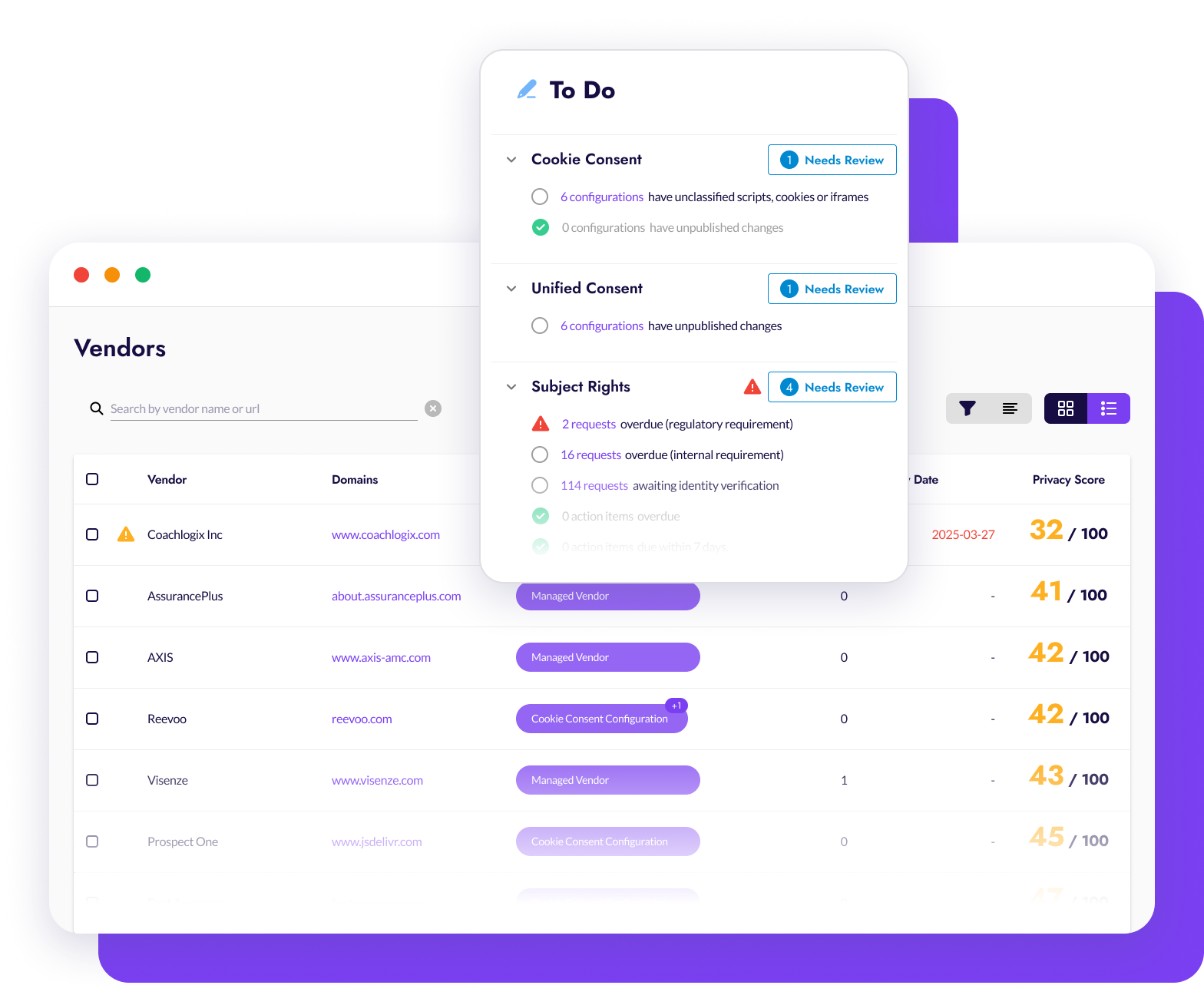 The Osano Data Privacy Platform | Osano