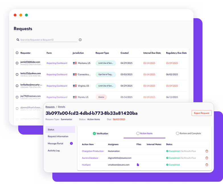 Intuitive Data Privacy Management Software for Compliance | Osano