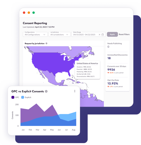CCPA Compliance Software by Osano | Simple CCPA Compliance | Osano