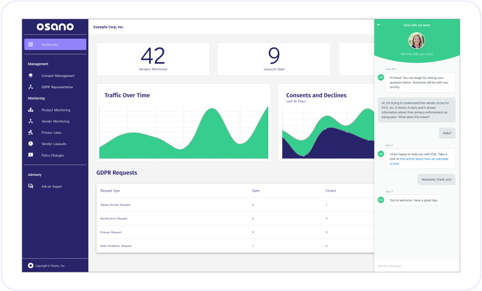 The World's Most Trusted Data Privacy Software Platform | Osano